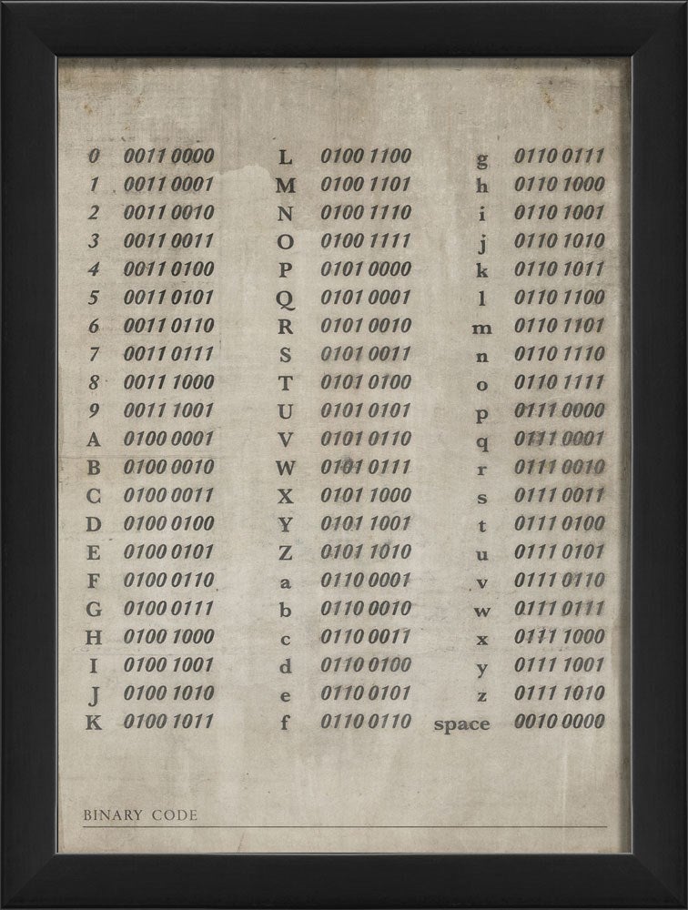 Spicher & Company EB Binary Code 92613 – Biggs Ltd